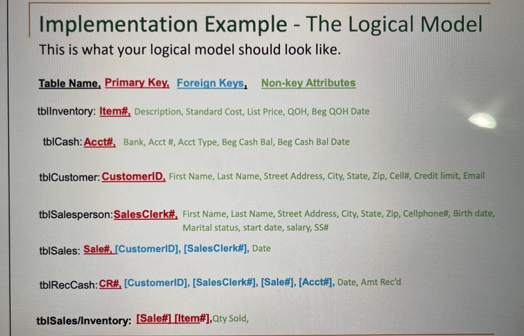 Solved Below is what the logical model should look like. | Chegg.com