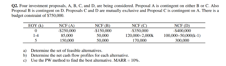 Solved Q2. ﻿Four investment proposals, A, ﻿B, ﻿C, ﻿and D, | Chegg.com