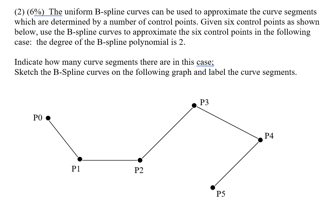 Solved (2) (6%) The uniform B-spline curves can be used to | Chegg.com