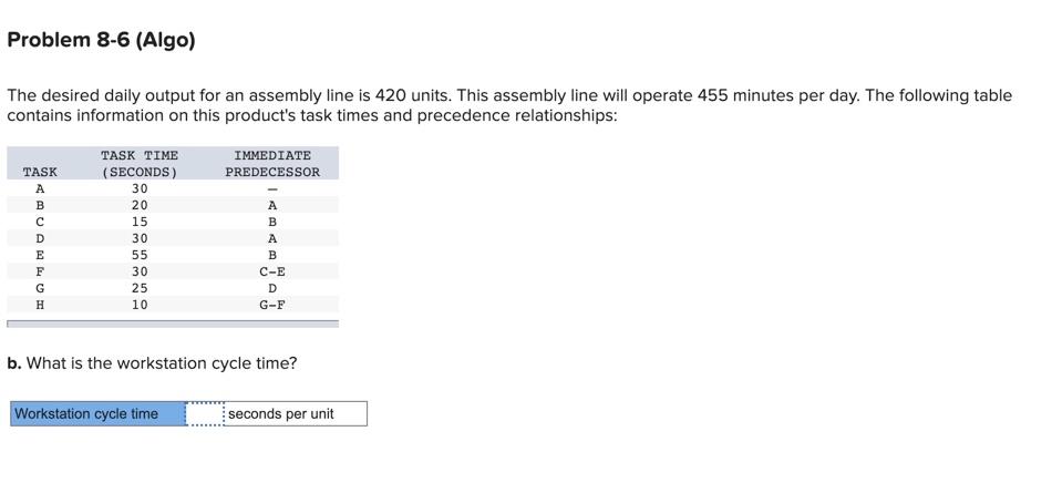 Solved Problem 8-6 (Algo) The desired daily output for an | Chegg.com