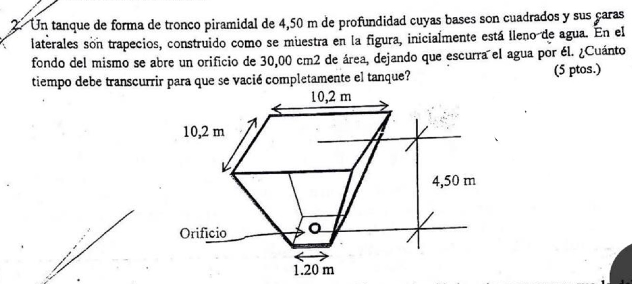 Solved A tank with a pyramidal trunk 4.50 m deep, whose | Chegg.com
