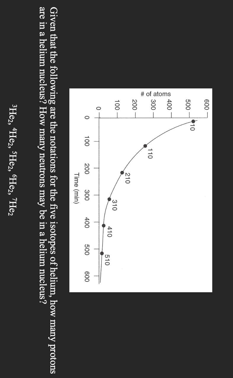 Given that the following are the notations for the | Chegg.com
