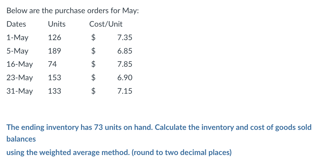 [Solved]: Below are the purchase orders for May: The ending