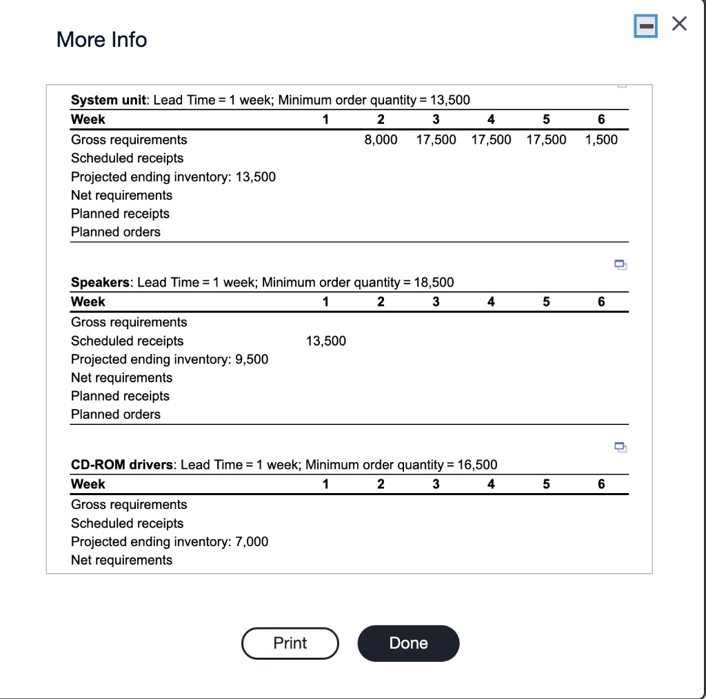 Solved NEED ALL THREE CHARTS DONE!! IF ANSWERED CORRECTLY | Chegg.com