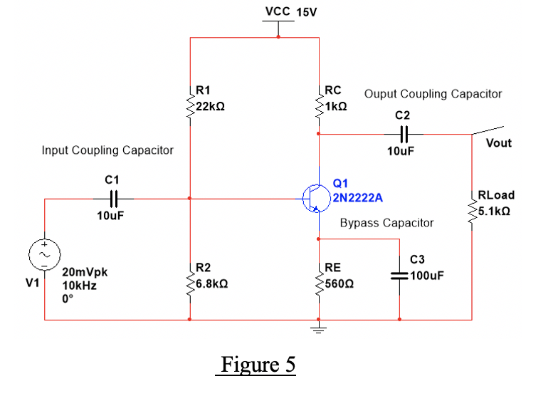 3.Perform an AC Sweep analysis to obtain the | Chegg.com