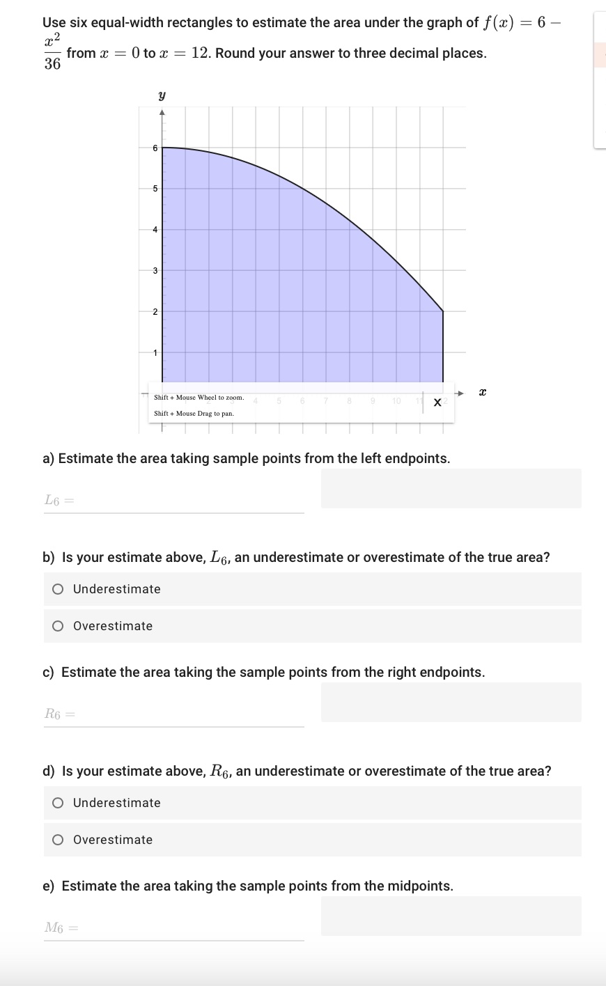Solved Use six equal-width rectangles to estimate the area | Chegg.com