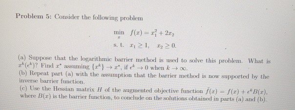 Problem 5: Consider the following problem min f(r) = | Chegg.com