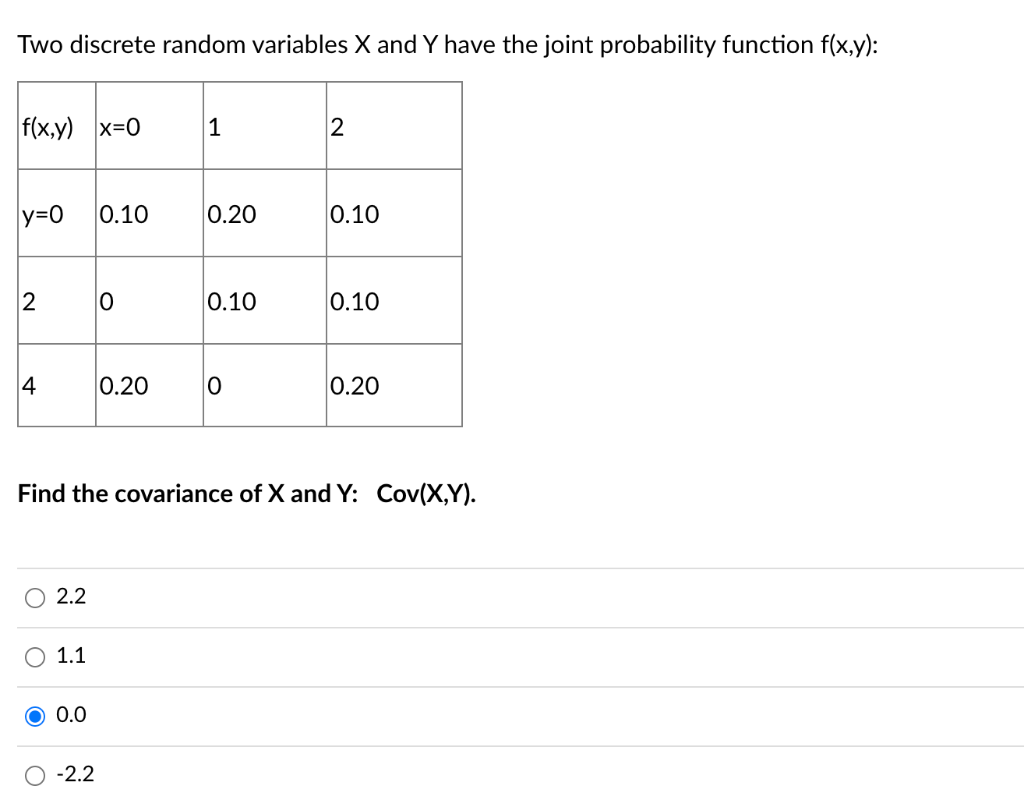 Solved Two discrete random variables X and Y have the joint | Chegg.com
