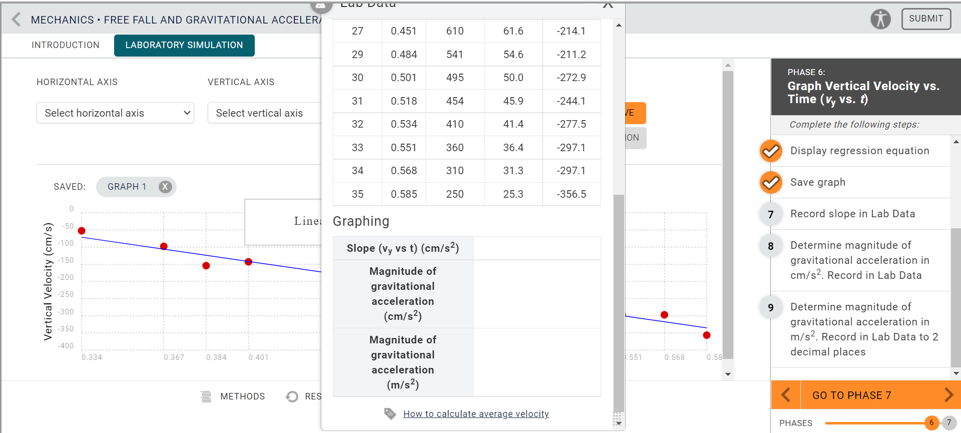 Solved How to calculate average velocity The average | Chegg.com