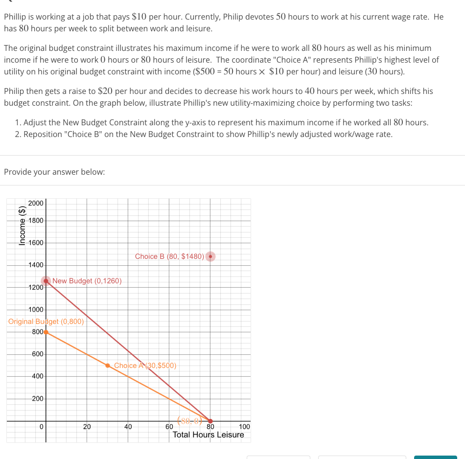 Solved Phillip is working at a job that pays $10 per hour. | Chegg.com
