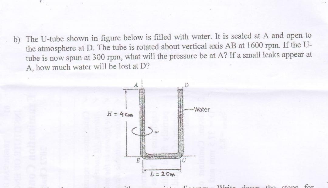 Solved b) The U-tube shown in figure below is filled with | Chegg.com