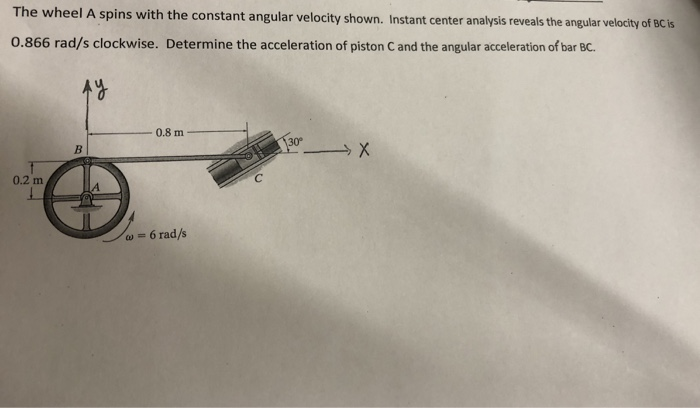 Solved he wheel A spins with the constant angular velocity | Chegg.com