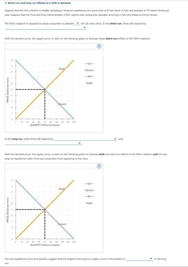 Solved 7. Short-run and long-run effects of a shift in | Chegg.com