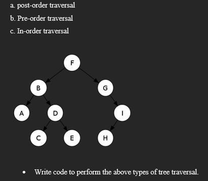 Solved a. post-order traversal b. Pre-order traversal c. | Chegg.com