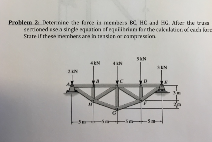 Solved Problem 2:_Determine the force in members BC, HC and | Chegg.com