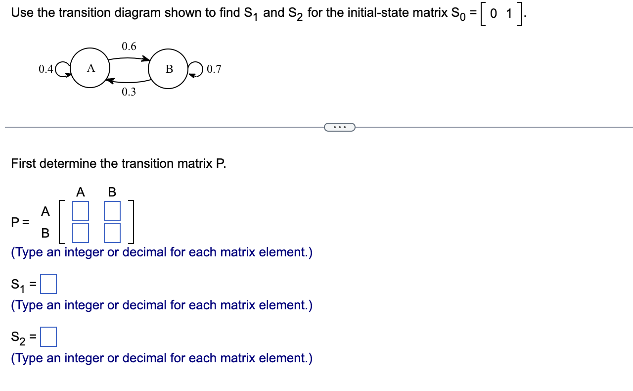 Solved Use the transition diagram shown to ﻿find S1 ﻿and S2 | Chegg.com