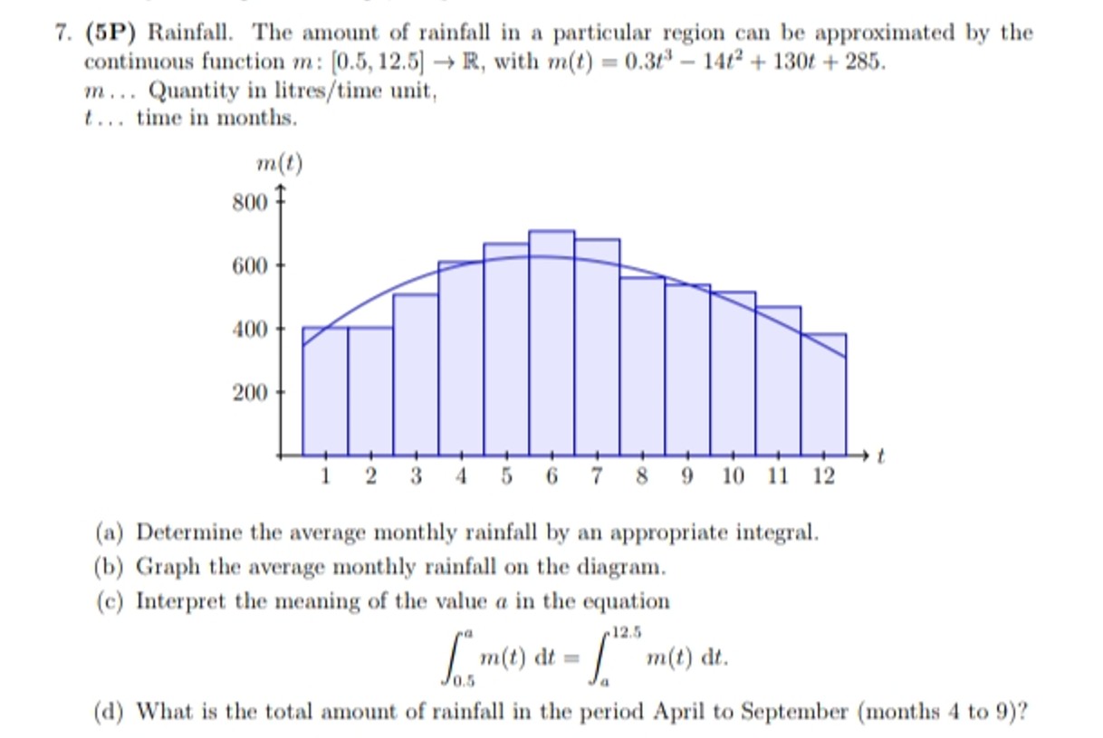 Solved (5P) ﻿Rainfall. The amount of rainfall in a | Chegg.com