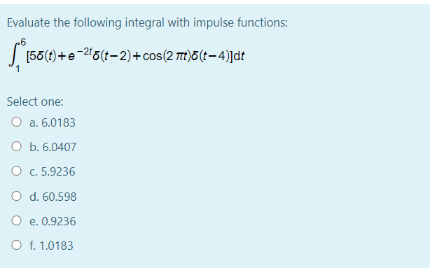 Solved Evaluate the following integral with impulse | Chegg.com