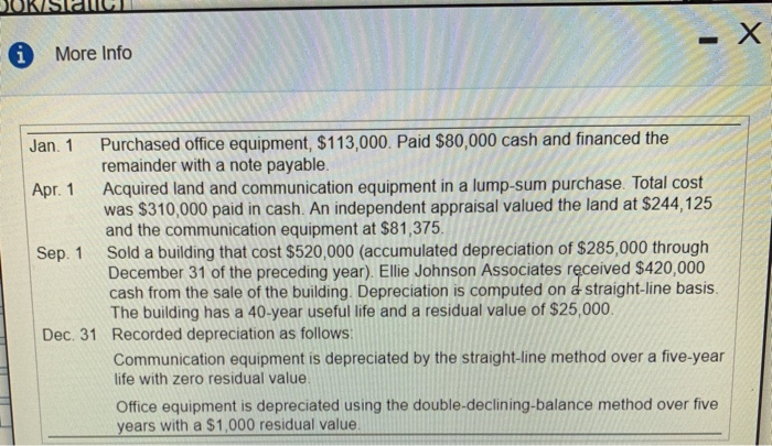 Solved P9-32A (book/static) Question Help Ellie Johnson | Chegg.com
