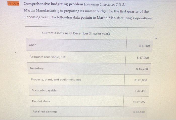Solved P9-57A Comprehensive budgeting problem (Learning | Chegg.com