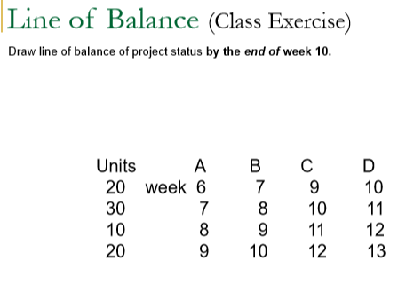 Solved Please answer these questions. Problem 1. For this | Chegg.com