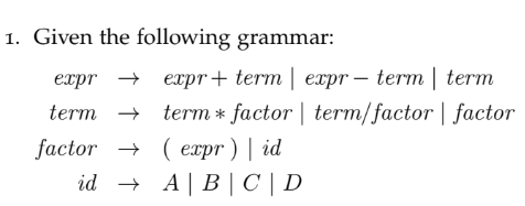 Solved Rewrite the rule in this grammar to make the * | Chegg.com