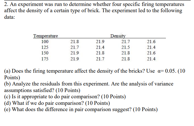 Solved 2. An experiment was run to determine whether four | Chegg.com