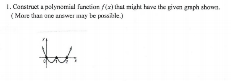 Solved 1. Construct a polynomial function f(x) that might | Chegg.com