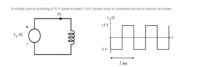 Solved A voltage source providing a 10 V (peak to peak) 1 | Chegg.com