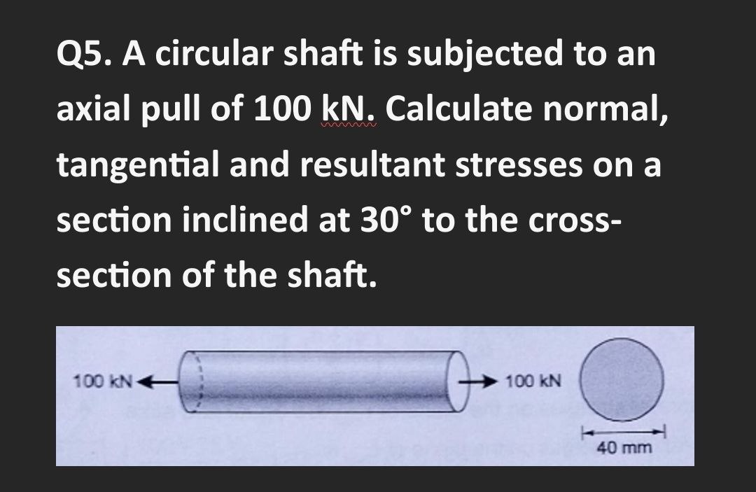 Solved Q5. ﻿A circular shaft is subjected to an axial pull | Chegg.com