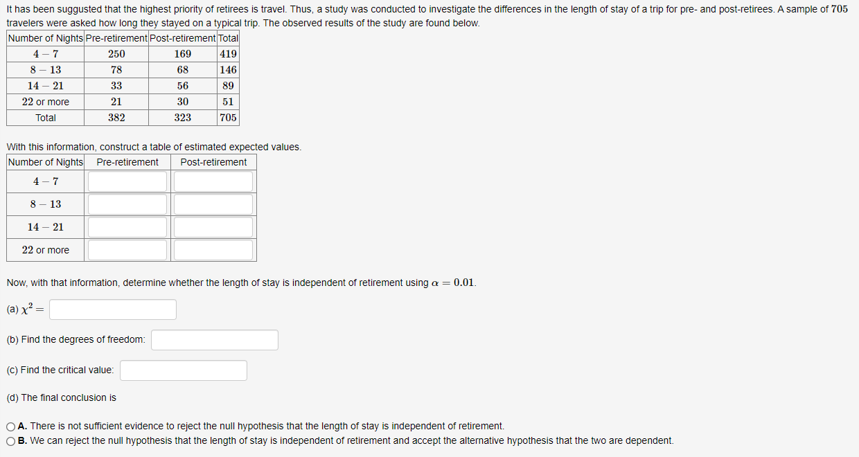 Solved It has been suggusted that the highest priority of | Chegg.com