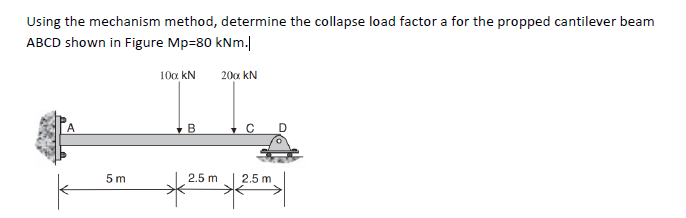 Solved Using the mechanism method, determine the collapse | Chegg.com