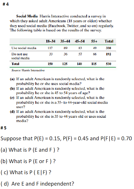 Solved Social Media Harris Interactive conducted a survey in | Chegg.com