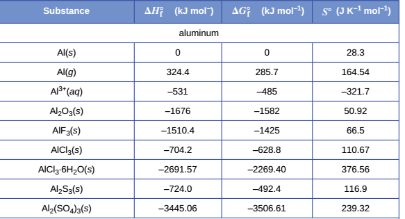 Solved 2. Calculate the enthalpy for the reaction below at | Chegg.com