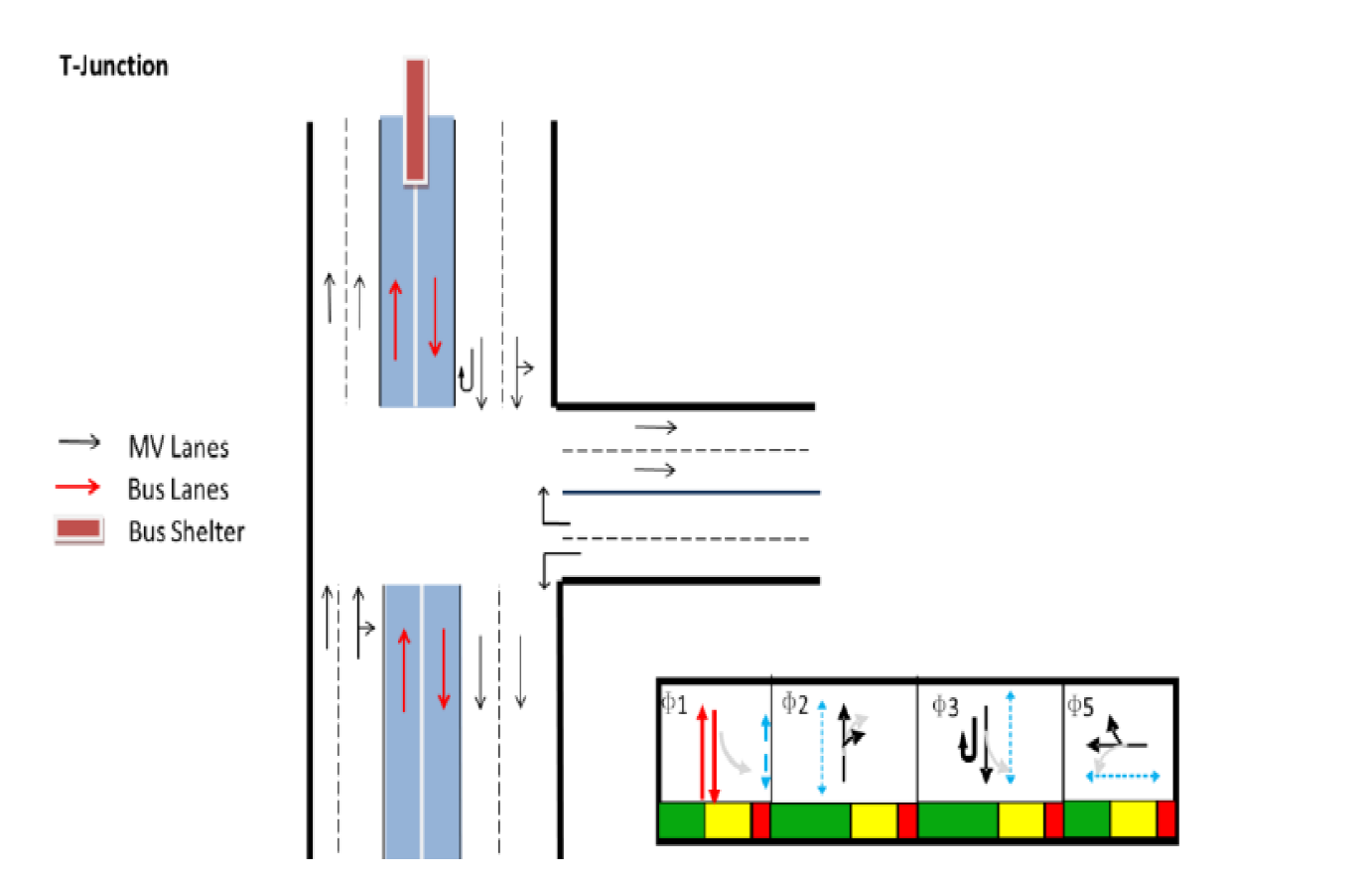 Question 4. (25 marks) For the T-junction shown in | Chegg.com