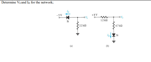 Solved Determine V0 and ID for the network; (a) | Chegg.com