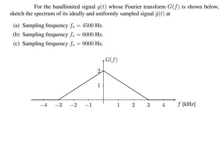 Solved For the bandlimited signal g(t) whose Fourier | Chegg.com