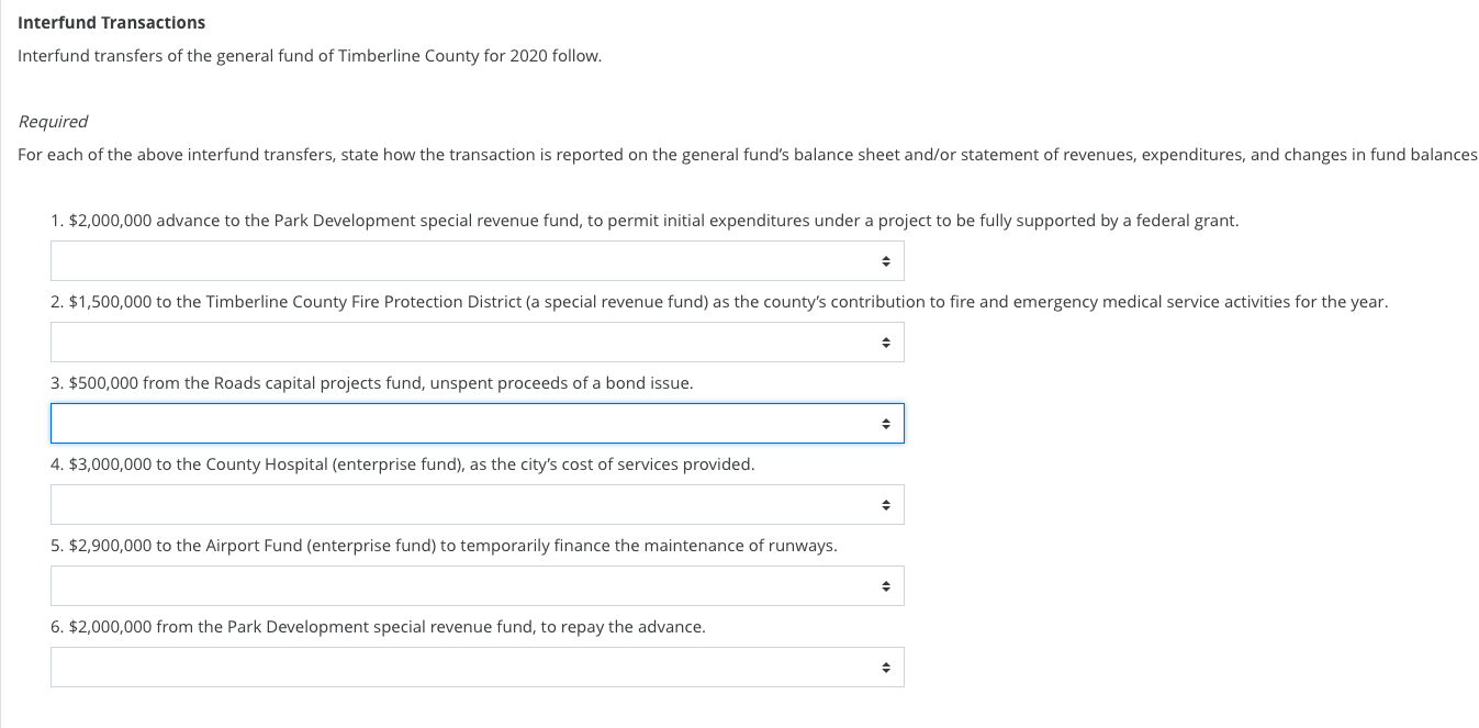 Solved Interfund Transactions Interfund transfers of the | Chegg.com