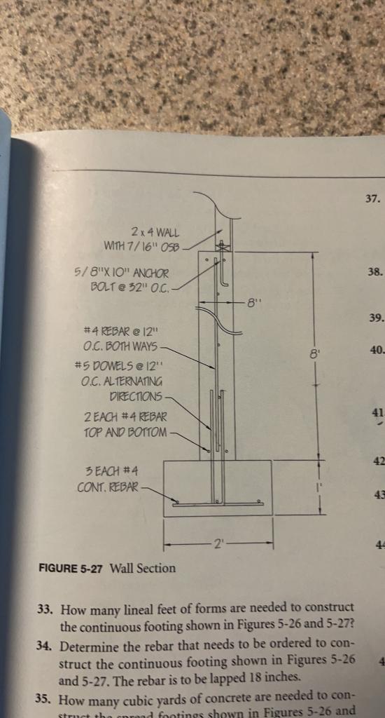 Solved Question 39. How many square feet of forms are needed | Chegg.com