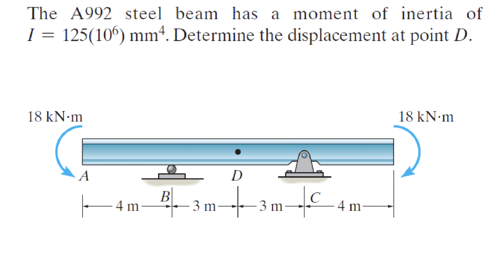 What Is The Moment Of Inertia A Steel Beam - The Best Picture Of Beam