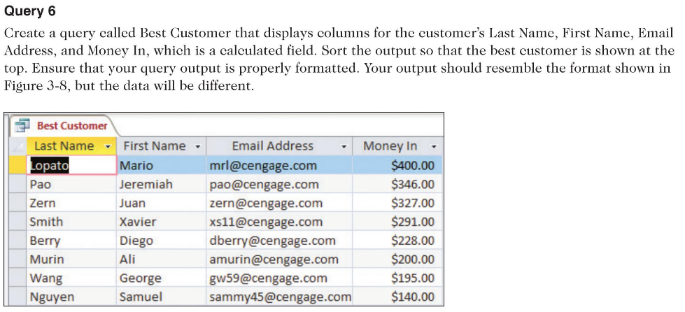 Solved Query 6 Create a query called Best Customer that | Chegg.com