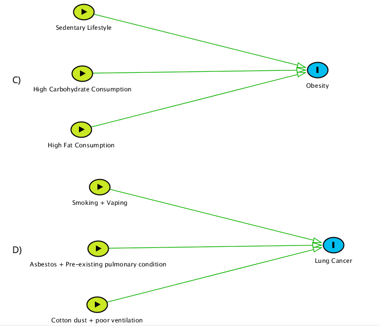 Solved Match the type of causal relationship with the | Chegg.com