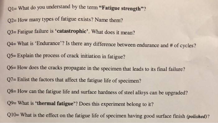 Solved Q1- What do you understand by the term "Fatigue | Chegg.com