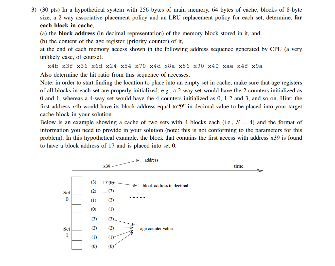 Solved 3) (30 ﻿pts) ﻿In a hypothetical system with 256 | Chegg.com