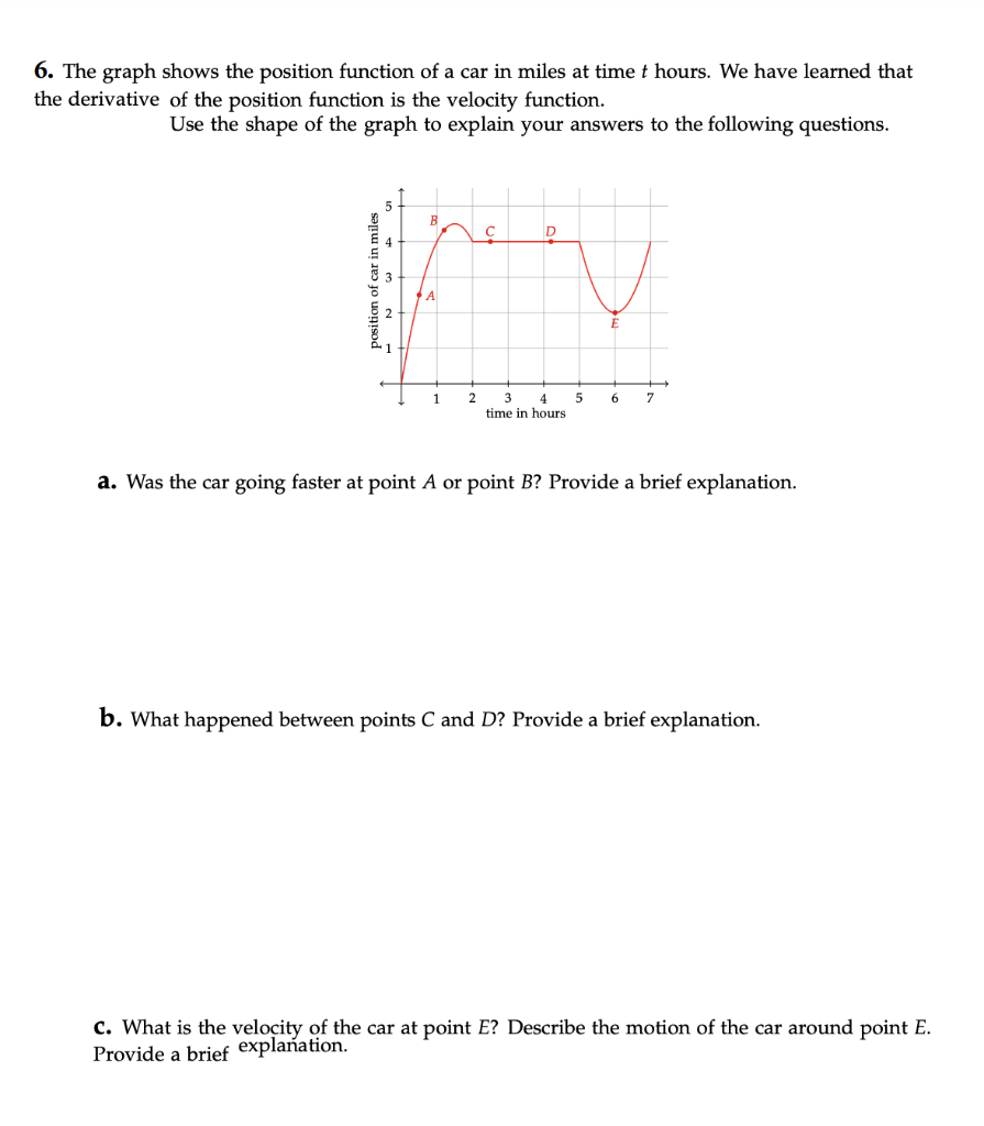 Solved 6. The graph shows the position function of a car in | Chegg.com