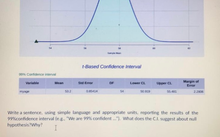 Solved t-Based Confidence interval 99% Confidence interval | Chegg.com