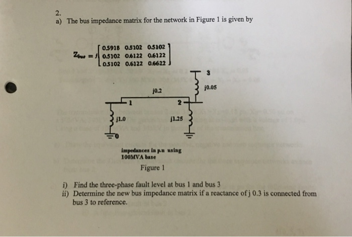Solved 2. a) The bus impedance matrix for the network in | Chegg.com