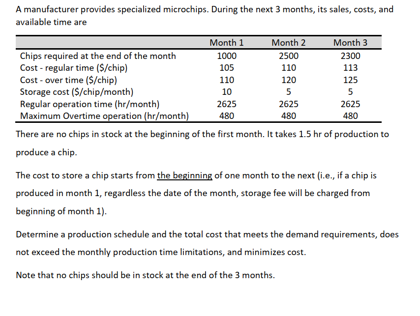A manufacturer provides specialized microchips. | Chegg.com