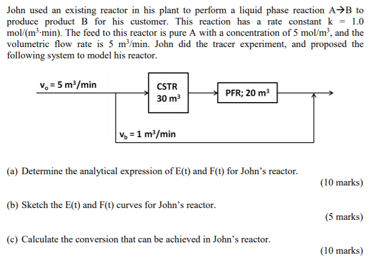 Solved John used an existing reactor in his plant to perform | Chegg.com