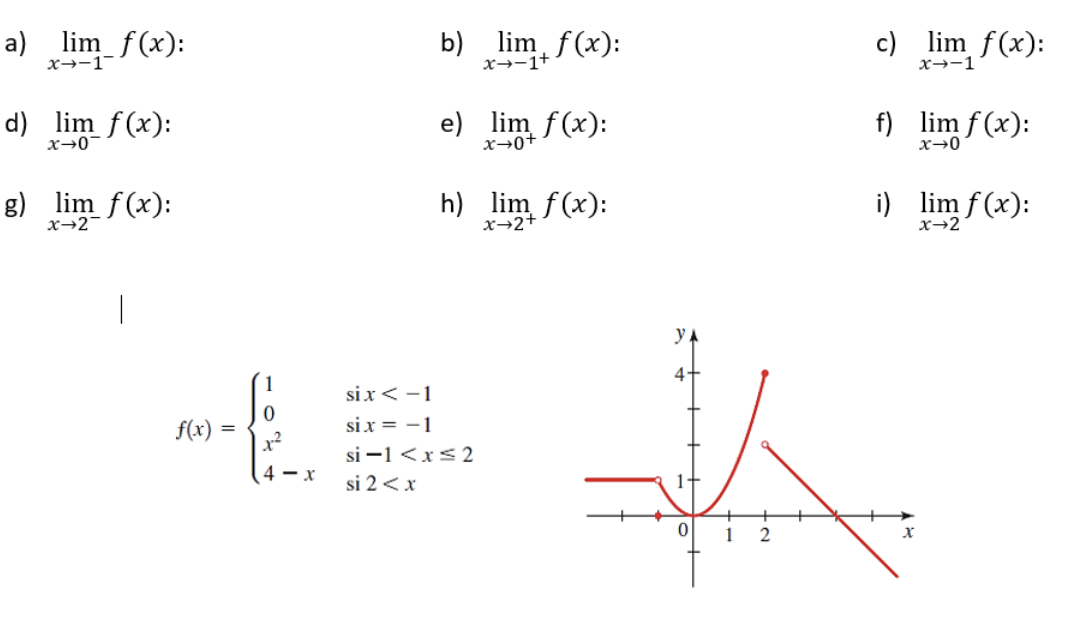 Solved For the function defined by sections whose graph is | Chegg.com